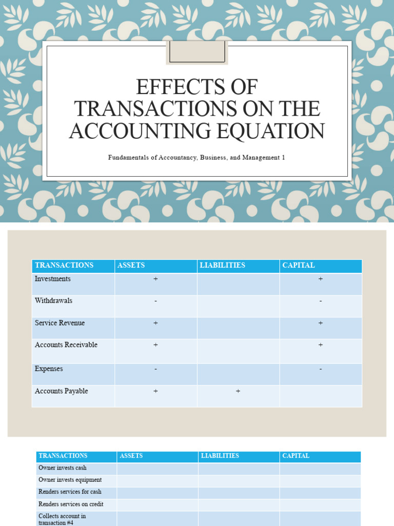 Lesson 6- The Major Accounts_Notes | PDF | Debits And Credits | Balance ...