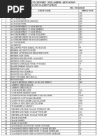Comprehensive Office Stationery List | PDF | Stationery | Office Equipment