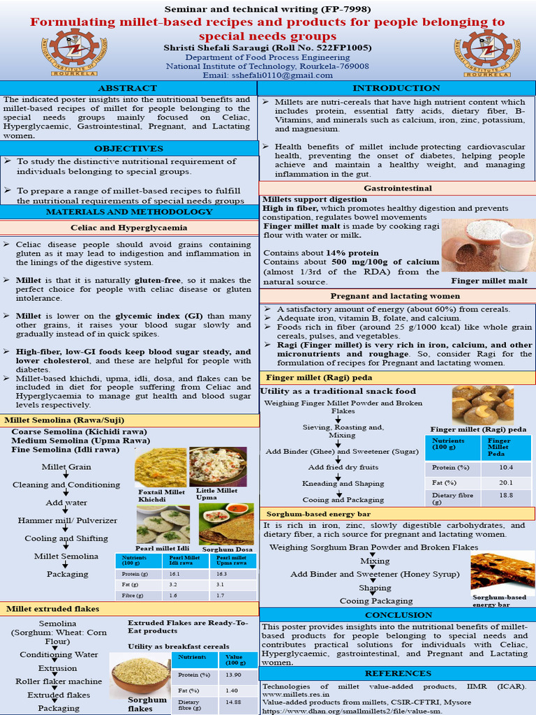 Millet Diet Kit for Special Needs Groups | PDF | Dietary Fiber | Diet ...
