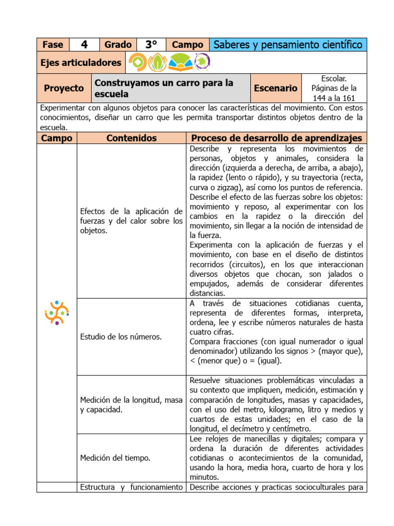 Proyecto: Carro Escolar para Tercer Grado | PDF | Física | Ciencias fisicas