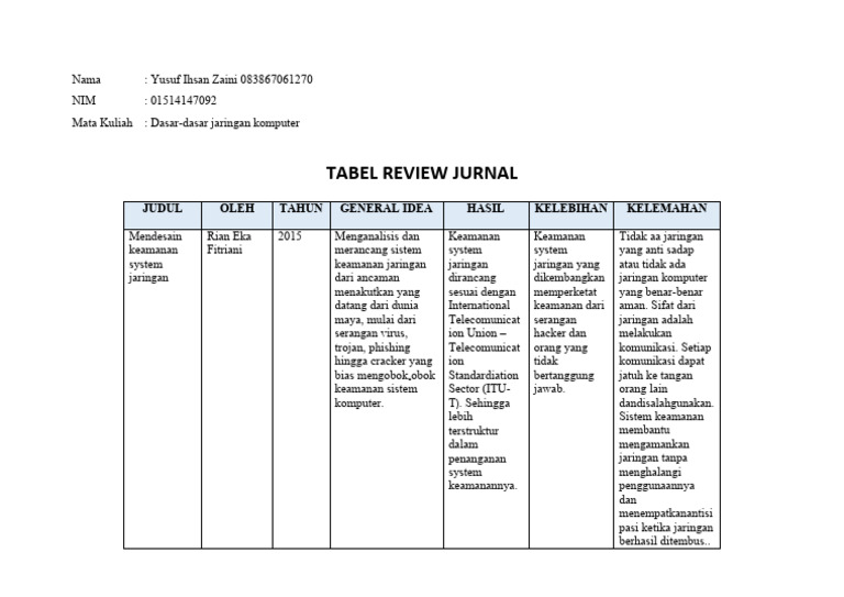Tabel Review Jurnal | PDF