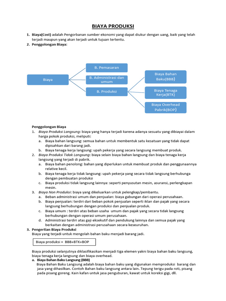 Modul Biaya Produksi - (Materi) | PDF