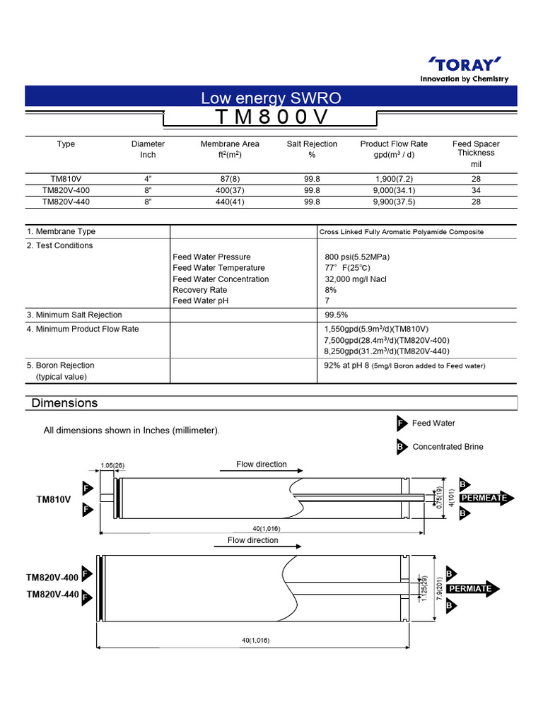 TM800V | PDF | Water | Chemical Substances