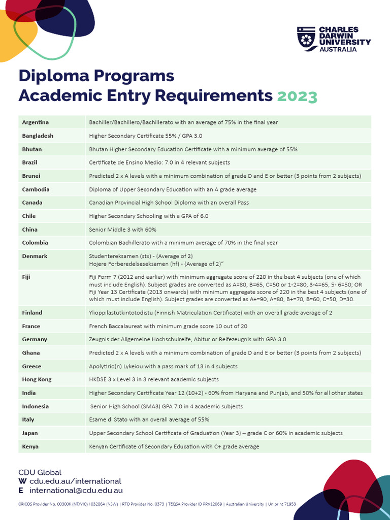 CDU IC Academic Diploma Entry Form - FINAL | PDF | High School Diploma ...