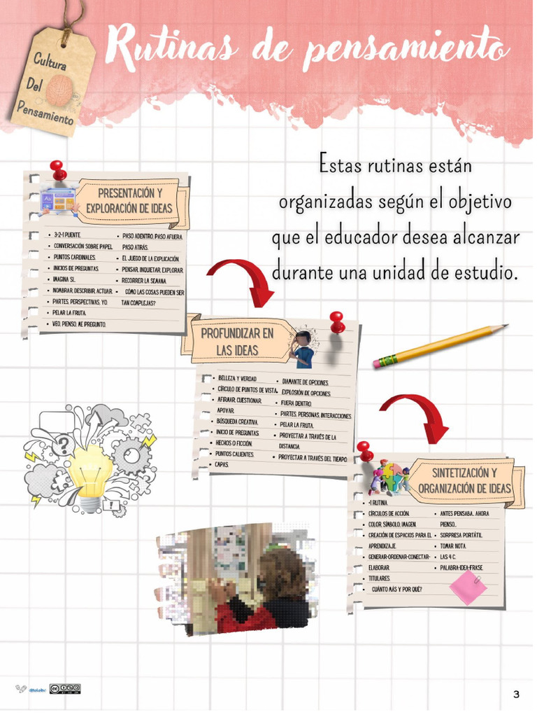 Rutinas de Pensamiento | PDF