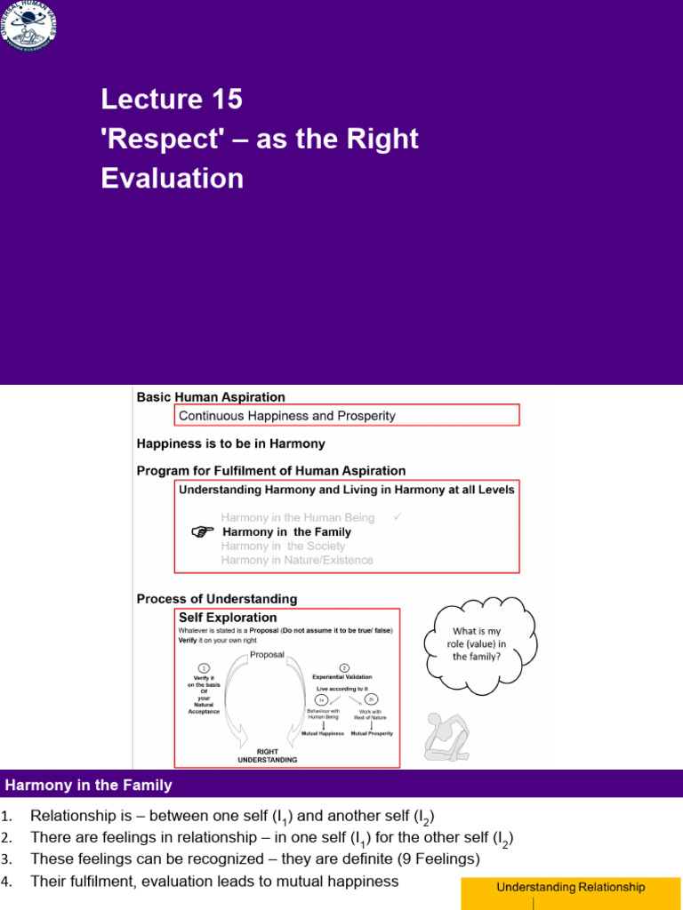 Unit - Iii Respect | PDF | Motivational | Motivation