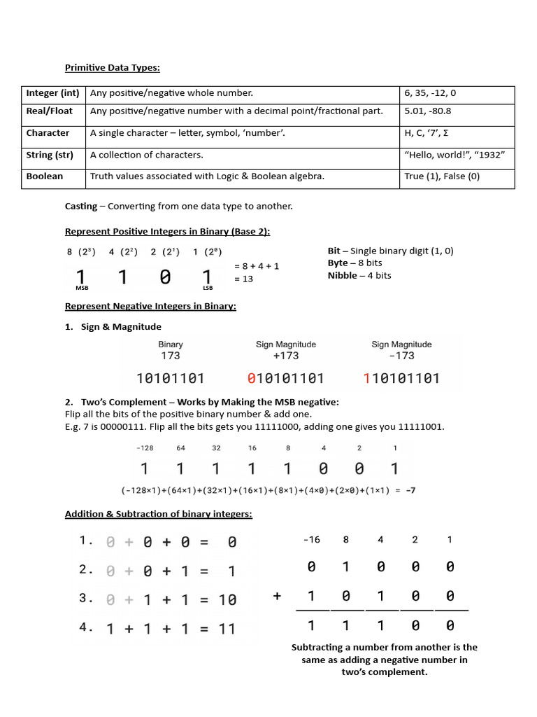 1.4.1 Data Types | PDF | Integer (Computer Science) | Data Type