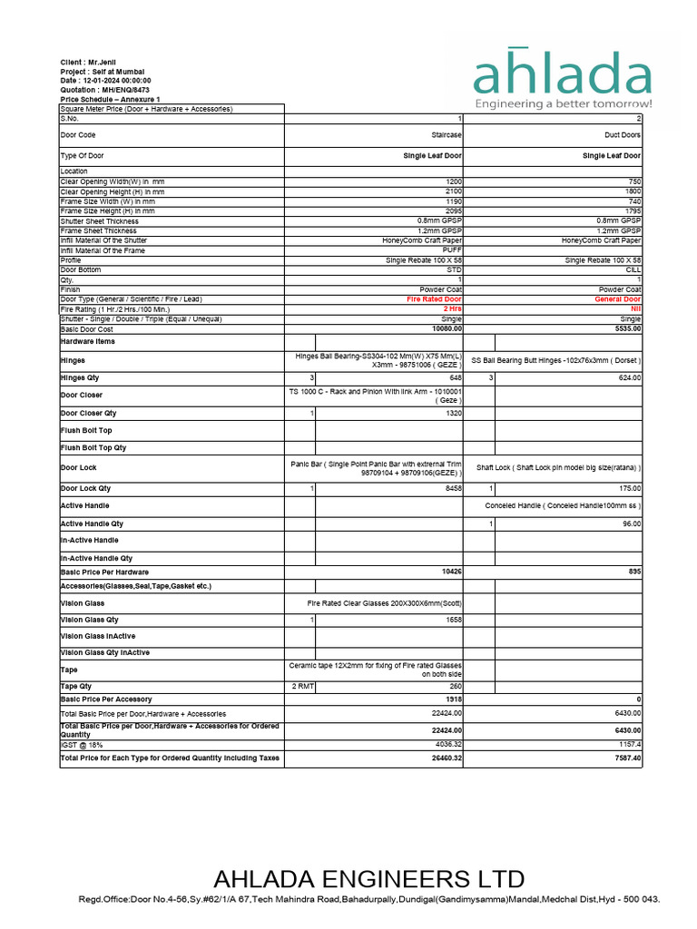 Ahlada Quotes | PDF | Door | Architectural Elements