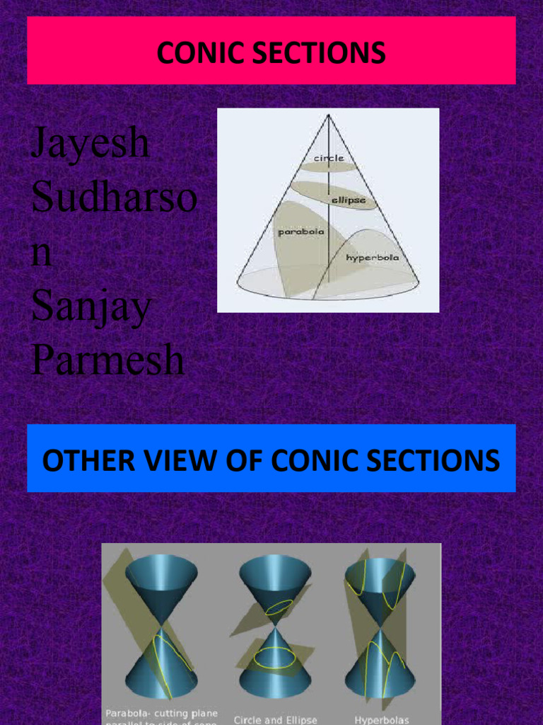 Conic Sections Pdf Science Mathematics