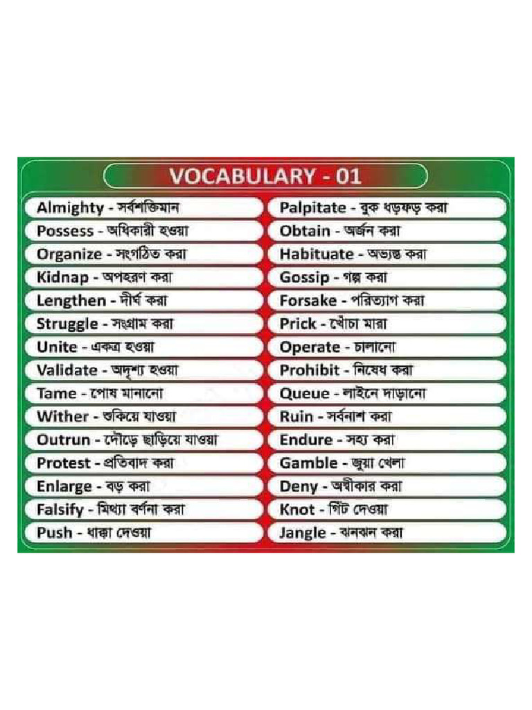English Vocabulary | PDF