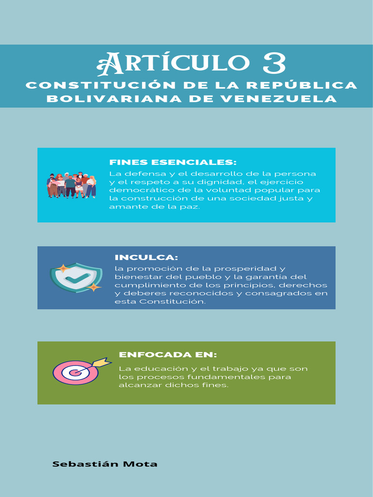 Infografía Del Articulo 3 de La Constitución. | PDF