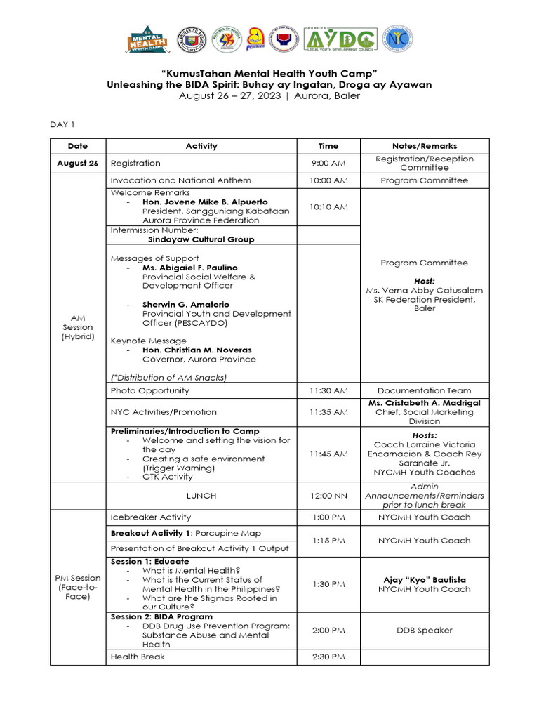 MH Youth Camp Program | PDF | Mental Health