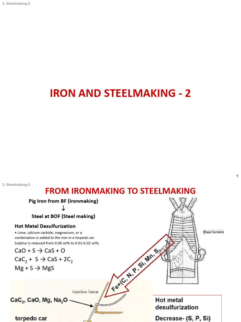 03 - MetE 414-Steelmaking 2 - Fall 2023 | PDF | Steelmaking | Steel