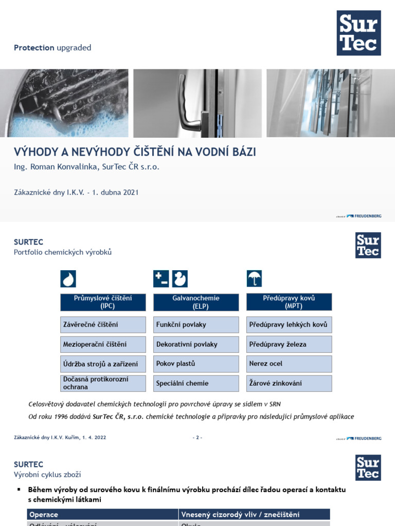 SurTec ČR - Výhody A Nevýhody Čištění Na Vodní Bázi | PDF