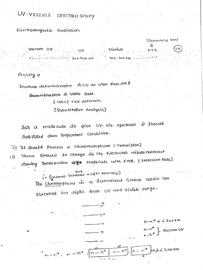 UV Visible Spectroscopy Notes - ChemContent | PDF