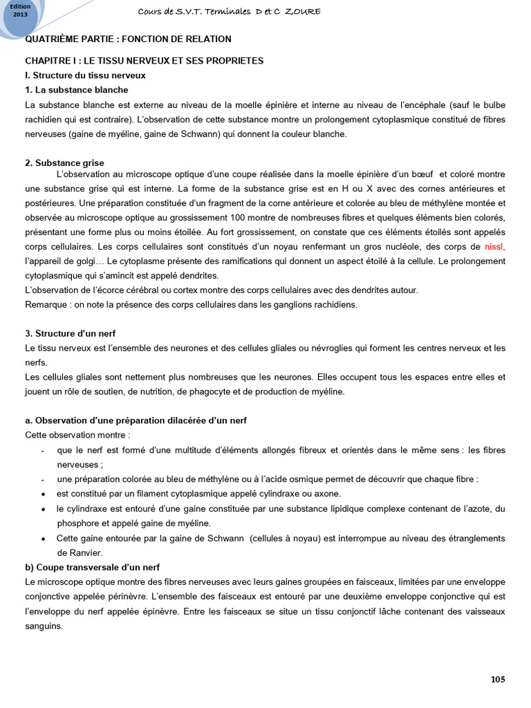 Courbe d'excitabilité du nerf en SVT | PDF | Synapse | Neurone