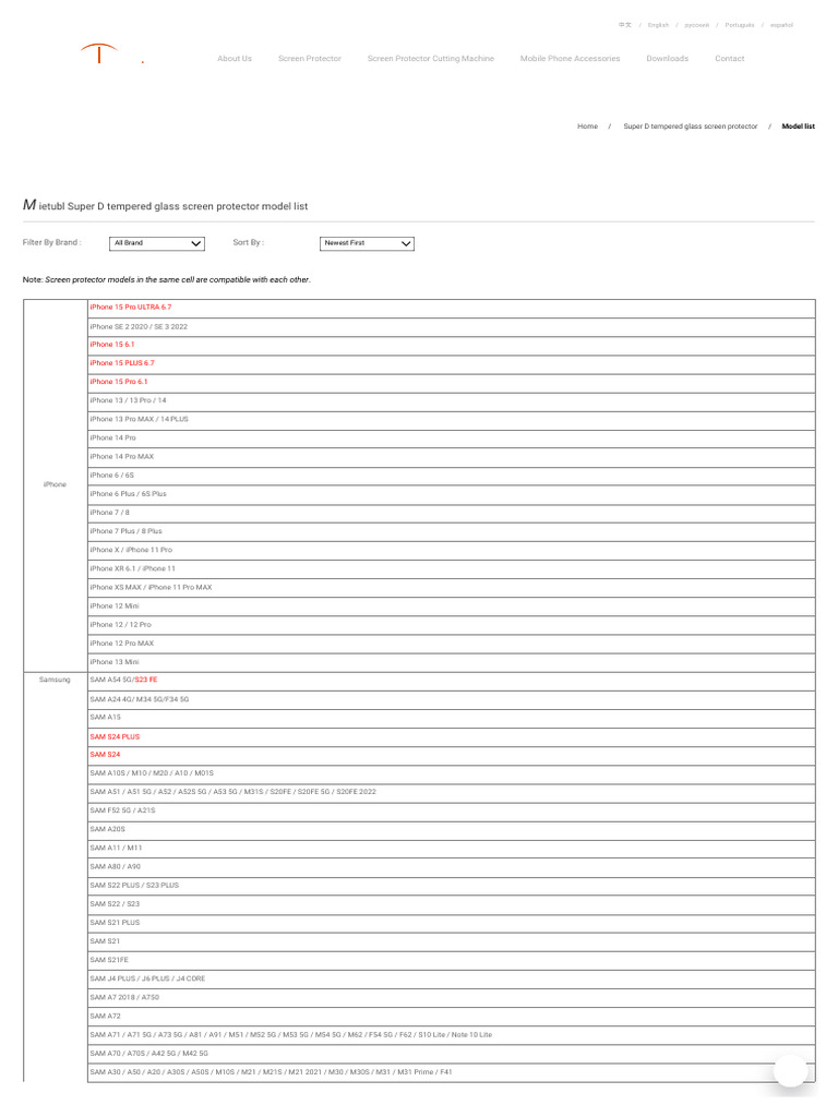 Mietubl Tempered Glass Model List | PDF