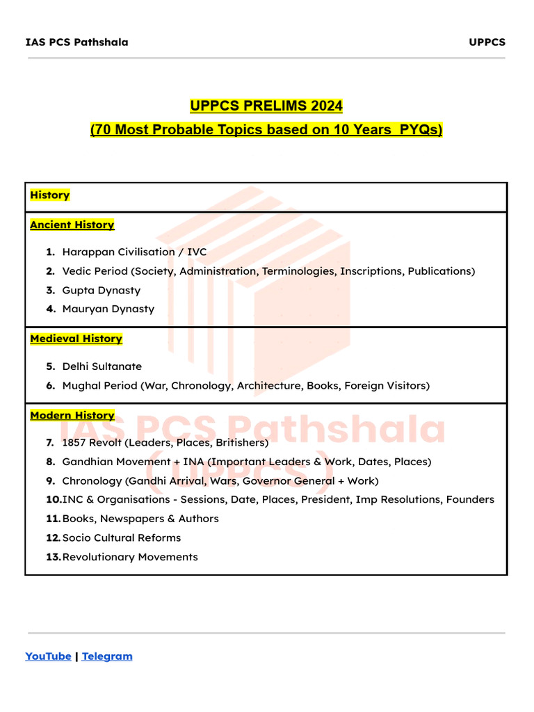 UPPSC 70 Topics | PDF | Natural Environment | Earth Sciences