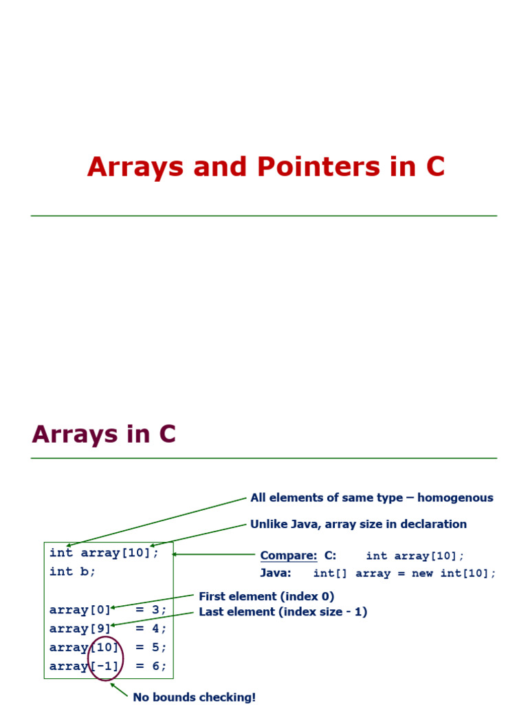 Array And Pointers Pdf Pointer Computer Programming Integer Computer Science 