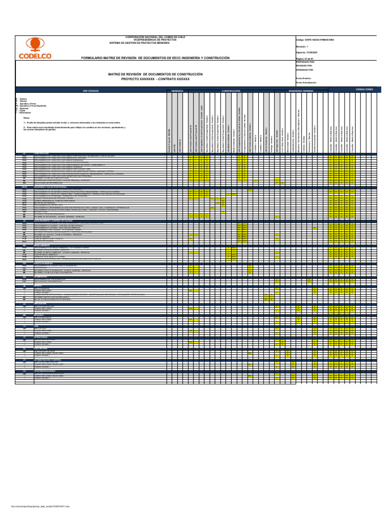 SGPD-16GCD-FRMGS-0004 FORMULARIO MATRIZ DE REVISIÓN DE DOCUMENTOS DE EECC INGENIERÍA Y ...