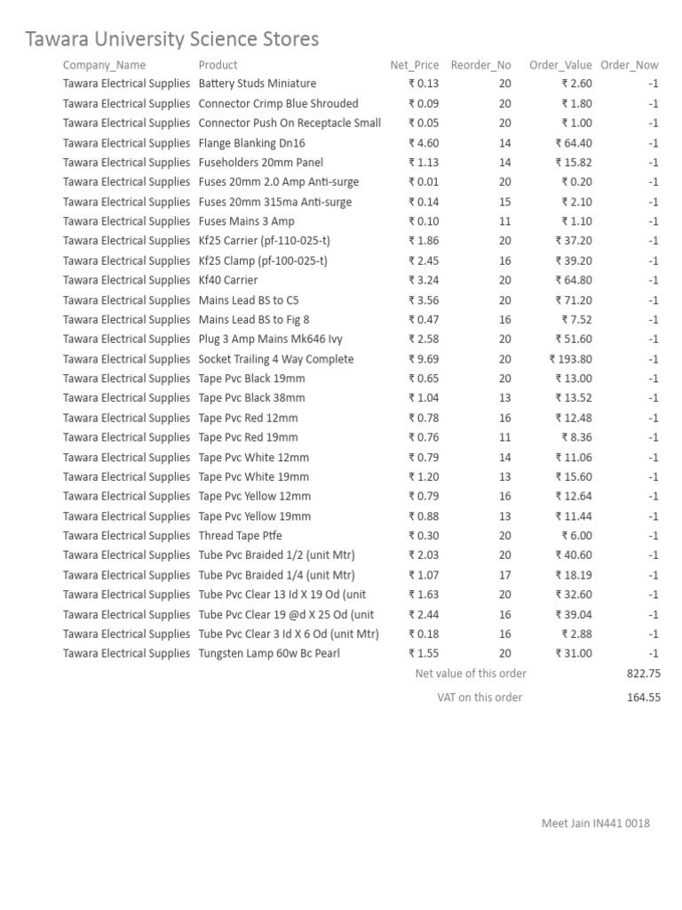 Tawara University Science Stores | PDF | Electrical Connector | Electrical Wiring
