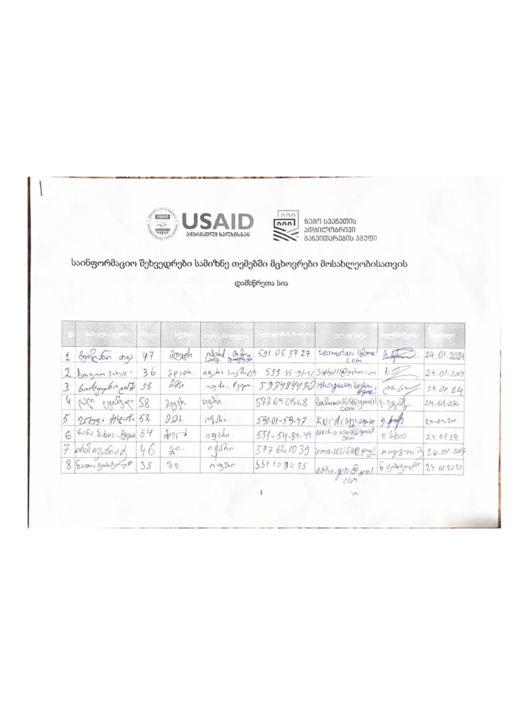 USAID | PDF