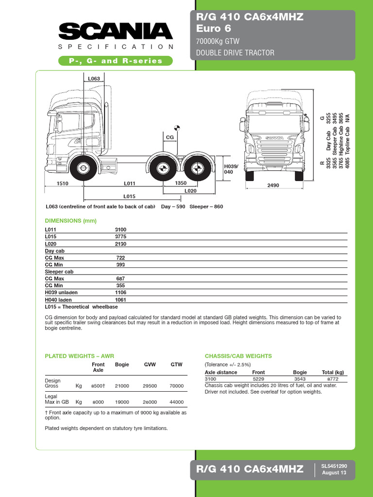Spec Sheet Scania G410ca6x4mhz | PDF | Truck | Steering