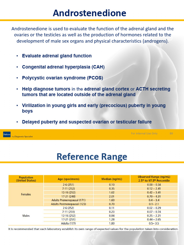 Androstenedione | Download Free PDF | Elisa | Adrenal Gland