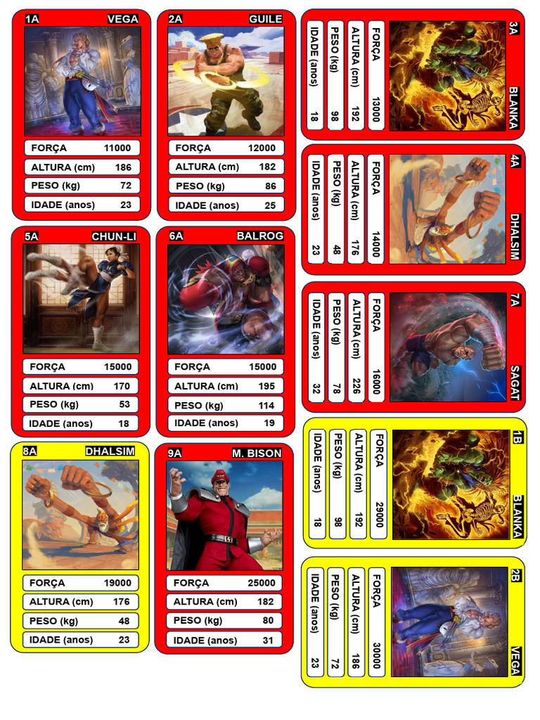 Cartão de Jogo Street Fighter | PDF