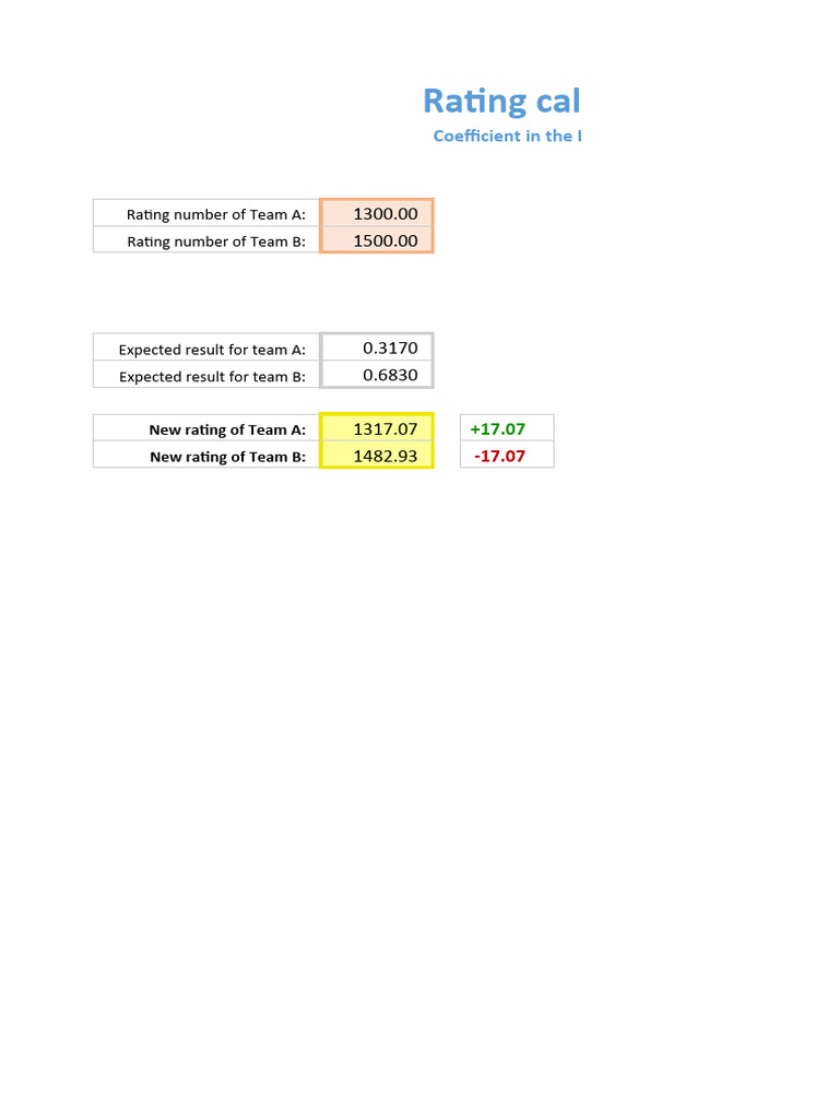 FIFA Match Rating Calculator | PDF