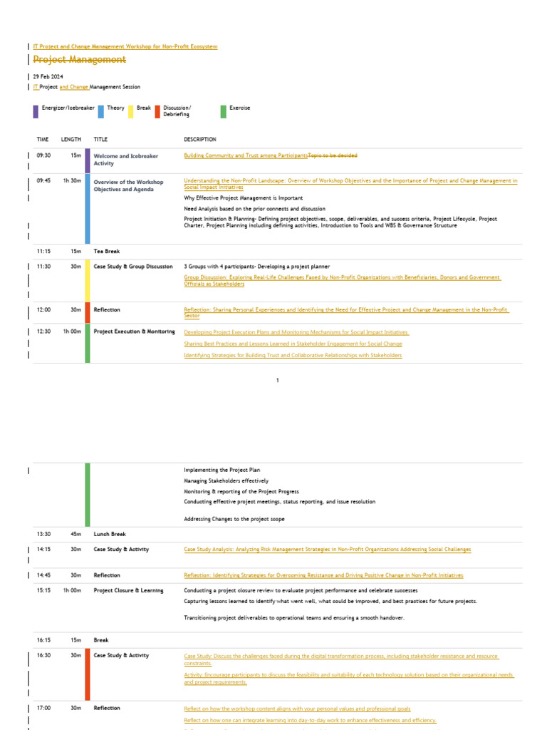 Project Management-Session Planning-V1 | PDF | Project Management ...