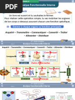 Evolution Des Systemes Techniques | PDF | Art | Ordinateurs