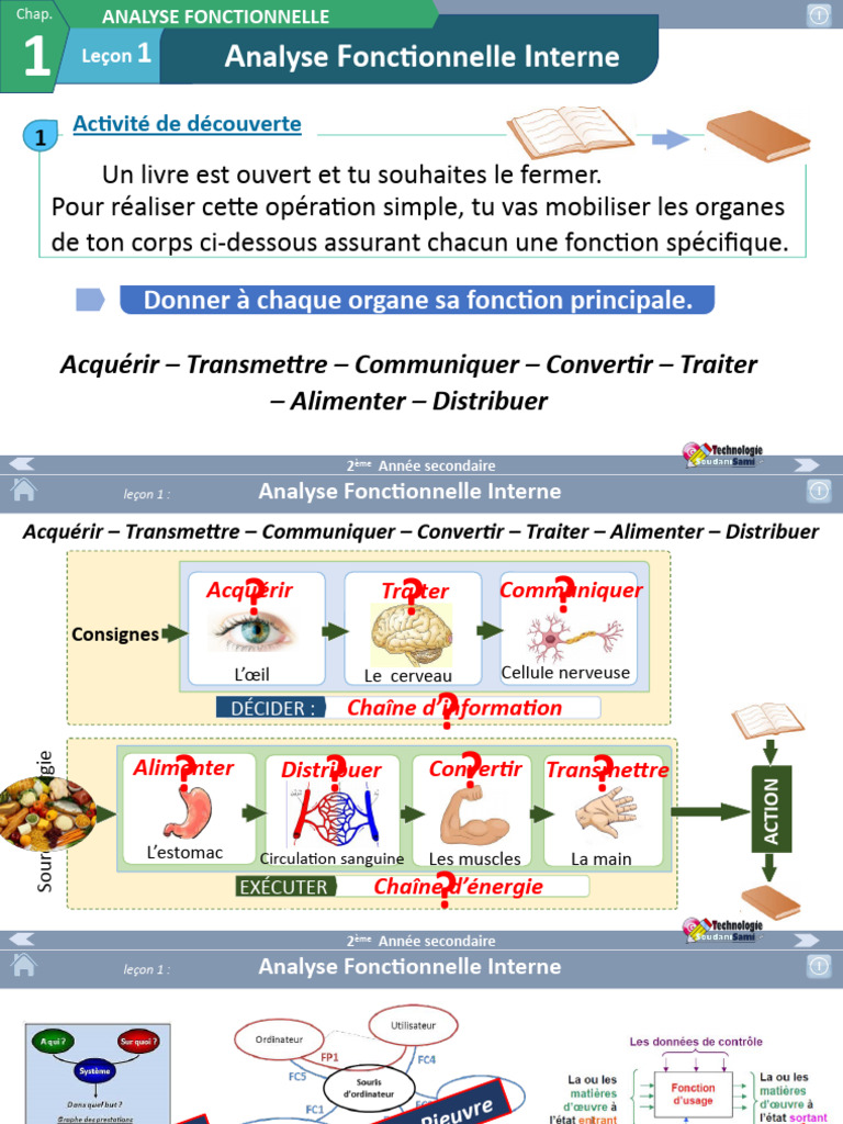 Analyse+Fonctionnelle+Interne+ 2022 | PDF | Capteur | Engrenage