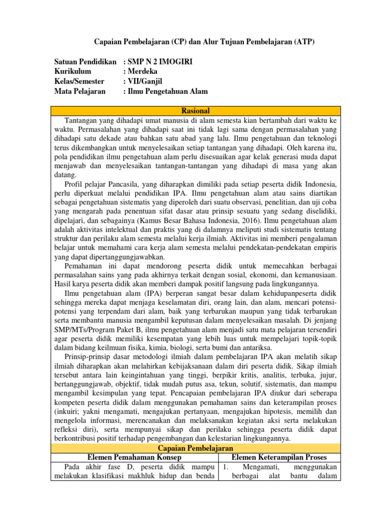 CP Dan ATP IPA Kelas 7 | PDF | Karier & Perkembangan