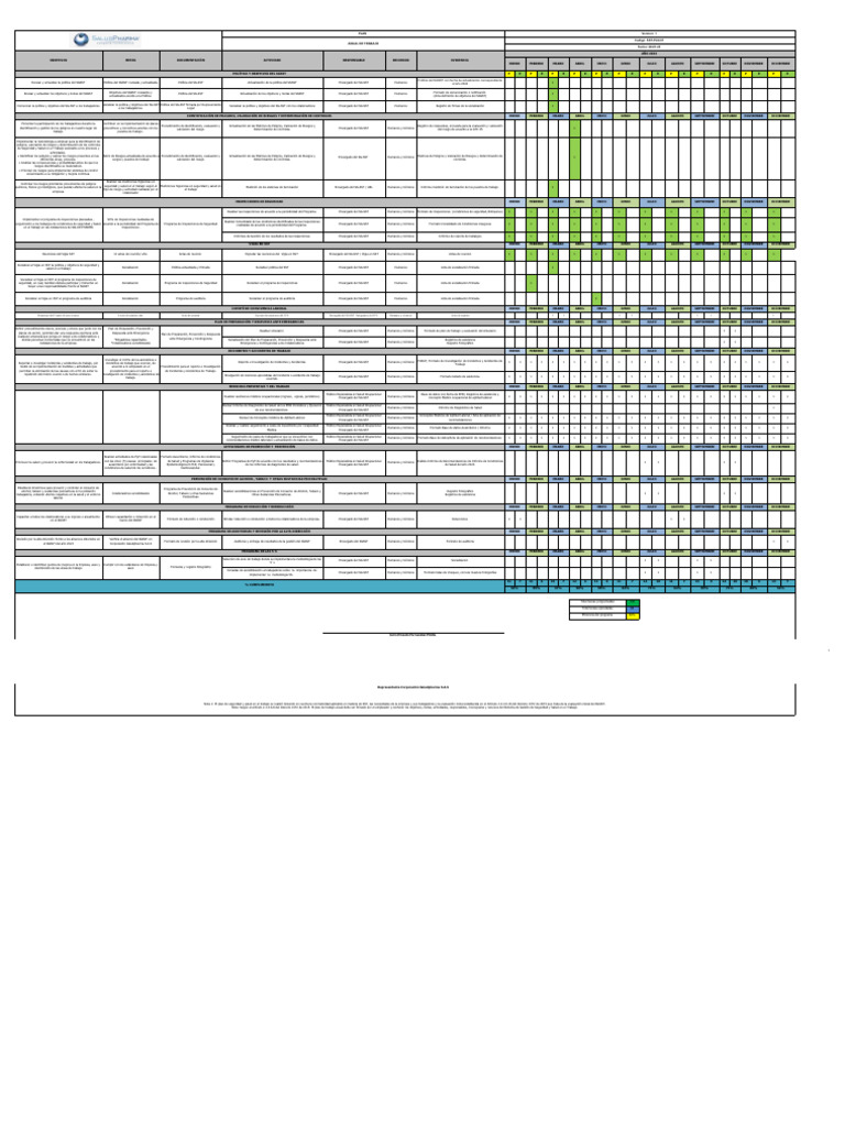 Plan Anual de Trabajo SGSST 2023 | PDF | Seguridad y salud ocupacional ...