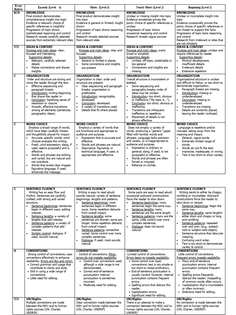 Essay Rubric | PDF | Sentence (Linguistics) | Word