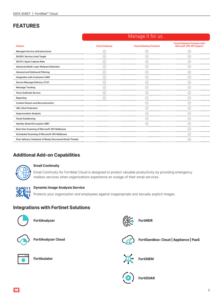 FortiMail Cloud Gateway 6 1 | Download Free PDF | Cloud Computing ...