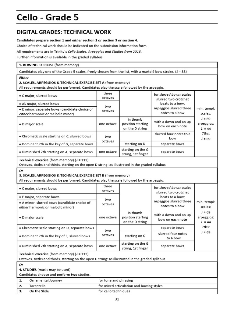 Cello Scales Exam Grade 5 | PDF