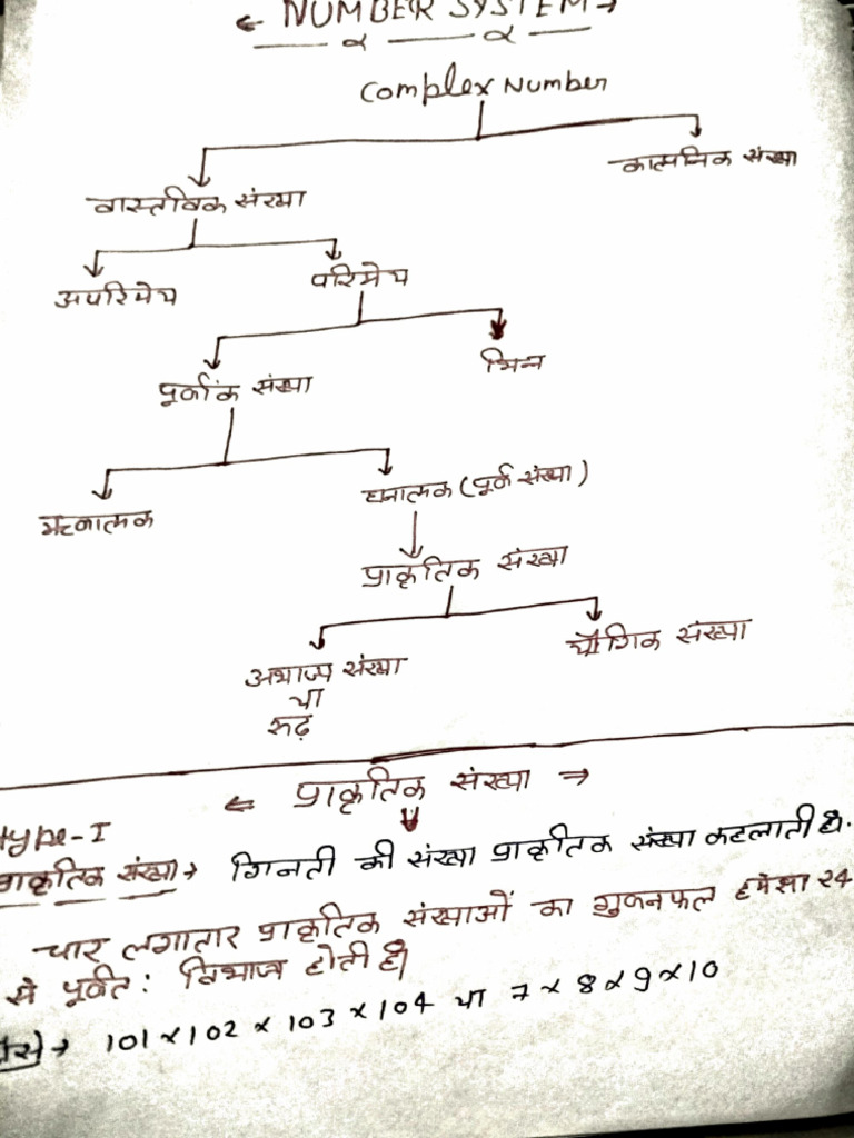 Number System by Rajat Neha Rajput | PDF