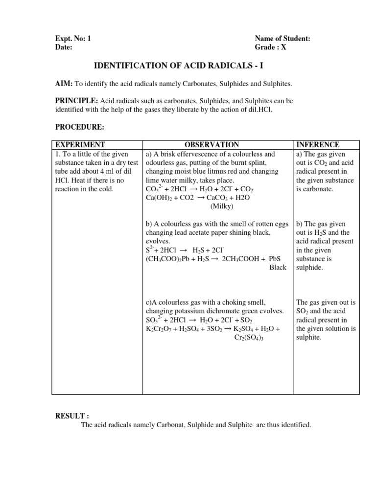 Experiment No.1-Identification of Acid Radical I | PDF