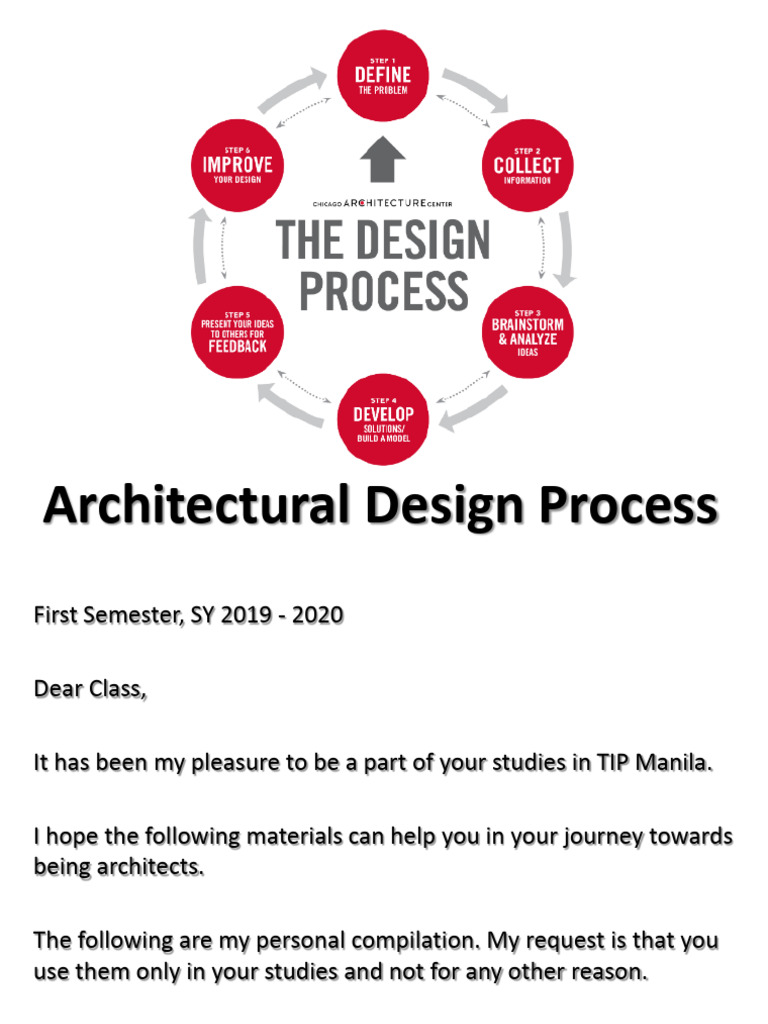 Architectural Interior Design Process Part 2 | Download Free PDF ... Architectural Interior Design Process Part 2 | Download Free PDF ...