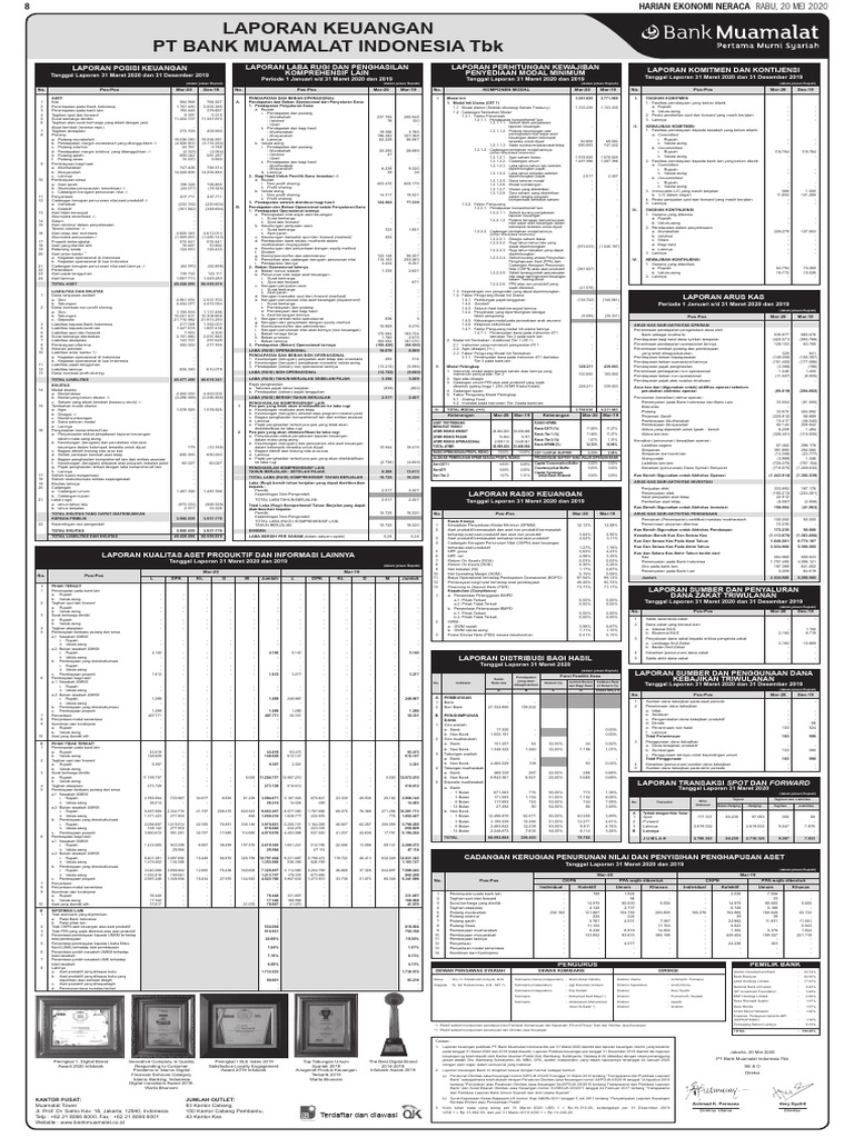 1 - 2020 Kuarter 1 | PDF