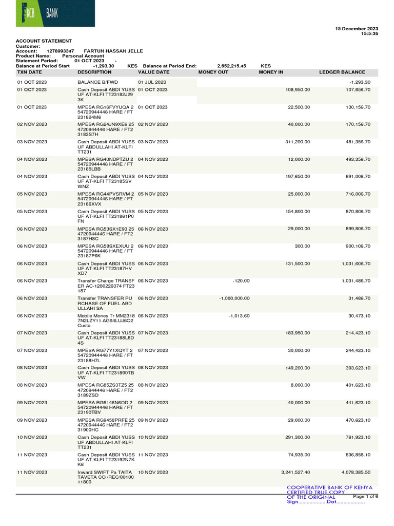 KCB 2023 Account Statement Summary | PDF | Services (Economics ...