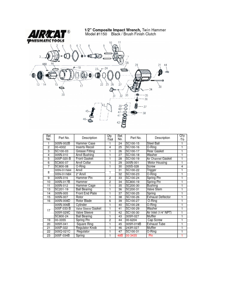 Aircat 1150 Impact Wrench Parts List | PDF | Valve | Tools