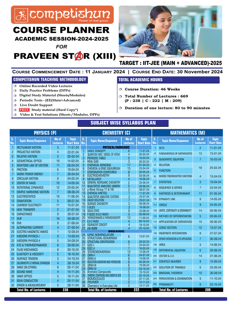 Praveen Star - Course Planner With Test Grid (2024-25) | PDF