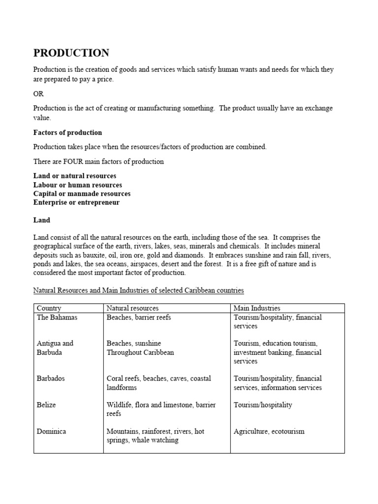 Production Notes 2021 | PDF | Economies Of Scale | Retail Production Notes 2021 | PDF | Economies Of Scale | Retail