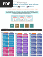 Data Markings and Classification Plugin UserGuide | PDF | Specification (Technical Standard ...