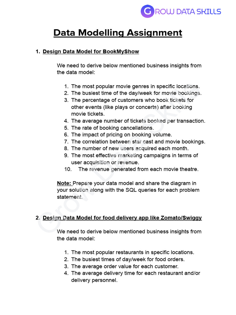 Data Modelling Assignment | PDF | Pricing | Sql