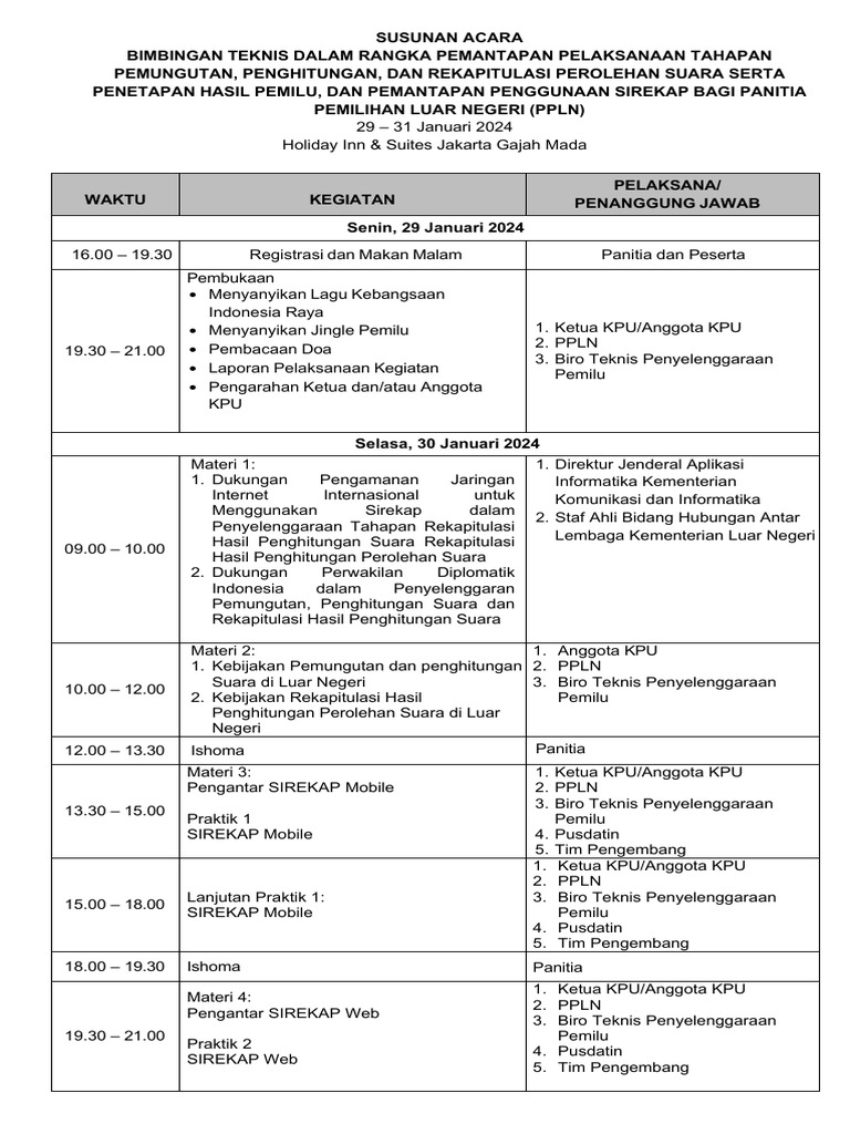 v2 Susunan Acara Bimtek Tungrekaplih PPLN 29-31 Jan 2024 | PDF