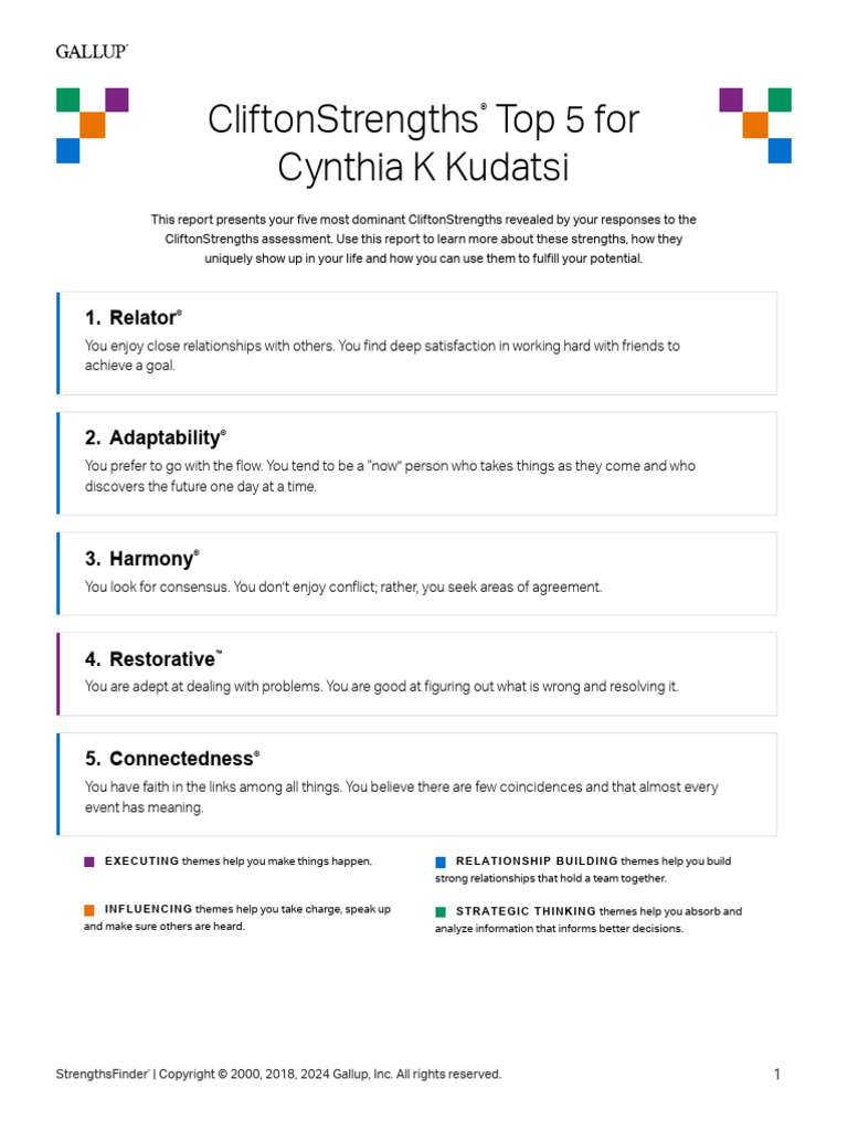 Gallup Analytics and Reporting | PDF | Behavior Modification ...